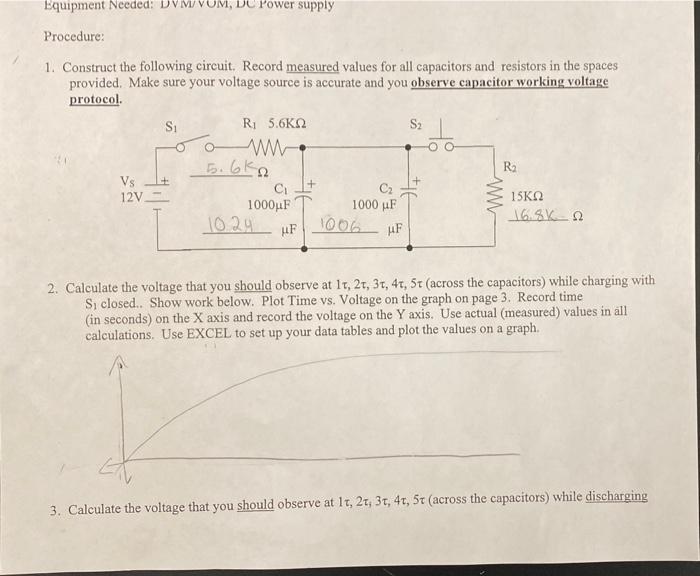 Solved Equipment Needed: DVM/VUM, DC Power supply Procedure: | Chegg.com