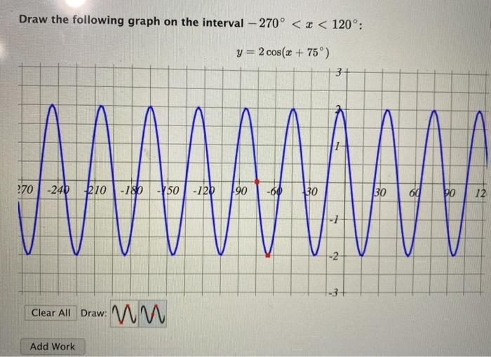 Solved Draw the following graph on the interval - 270° | Chegg.com