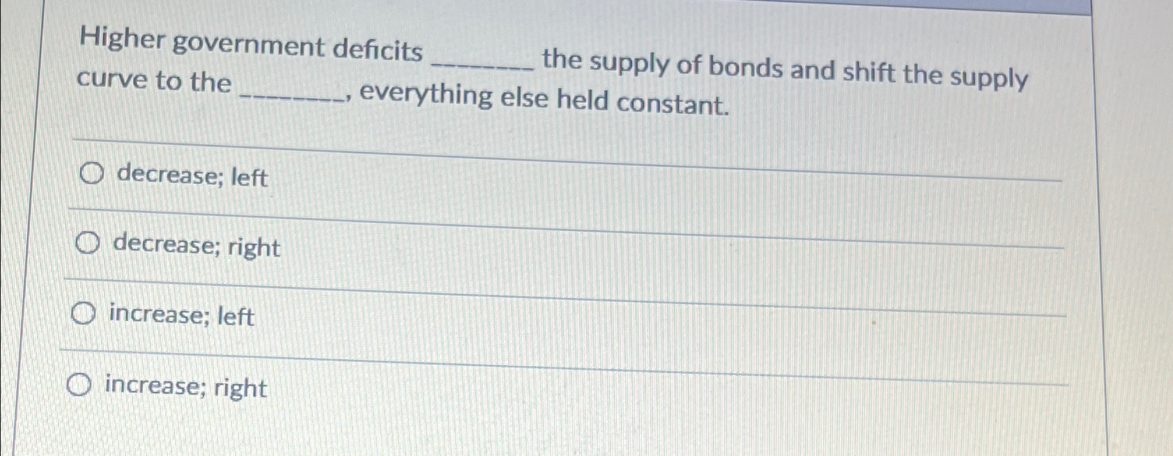 Solved Higher government deficits curve to the the supply of | Chegg.com