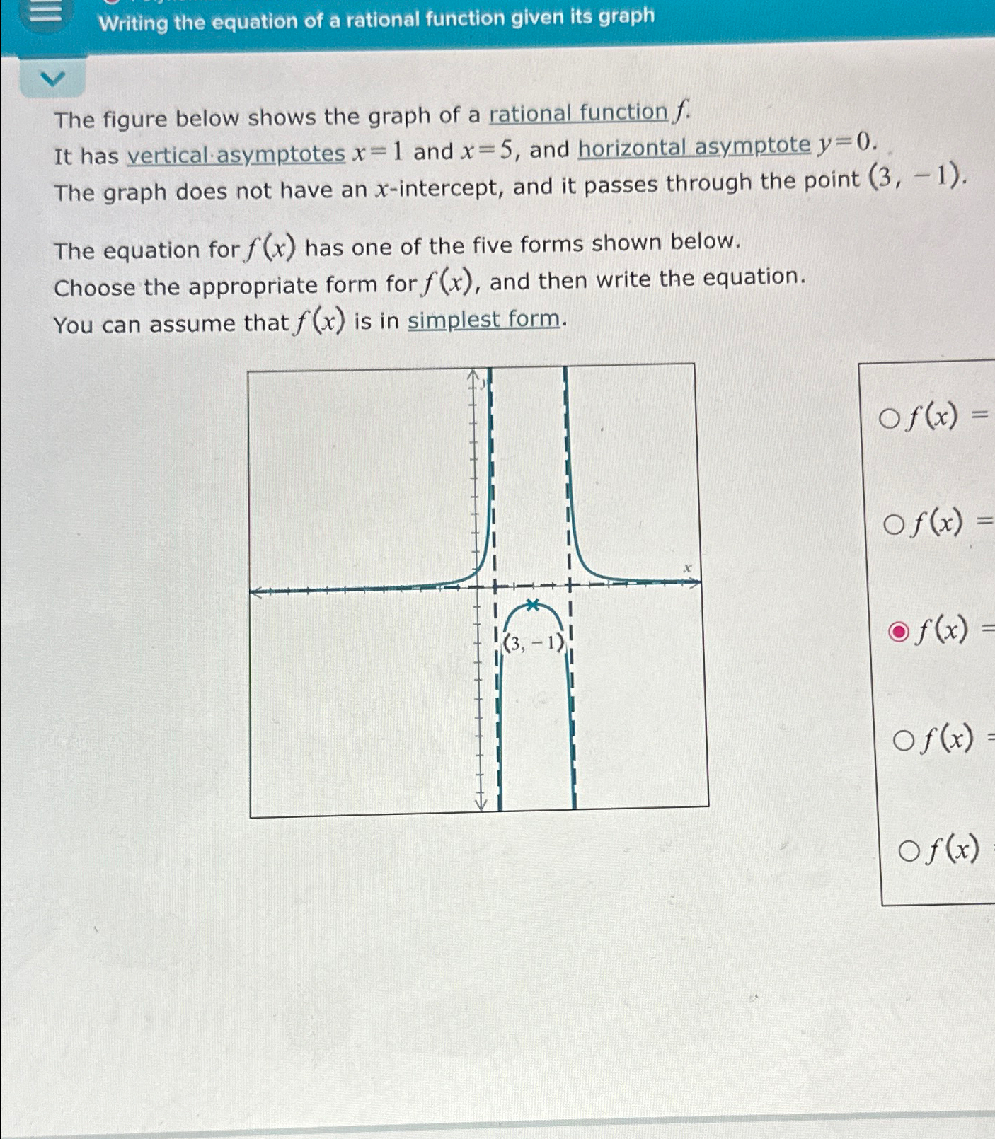 Solved Writing The Equation Of A Rational Function Given Its