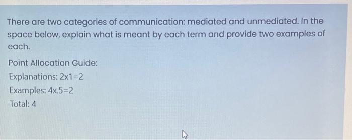There are two categories of communication: mediated | Chegg.com