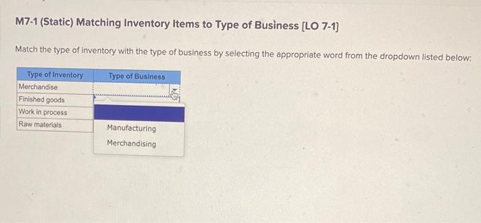 Solved M7-1 (Static) Matching Inventory Items to Type of | Chegg.com