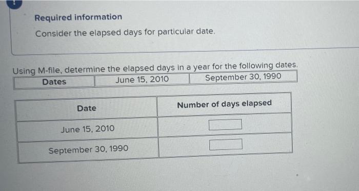 solved-required-information-consider-the-elapsed-days-for-chegg