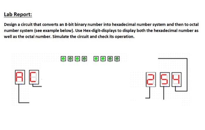 Solved Lab Report: Design a circuit that converts an 8-bit | Chegg.com