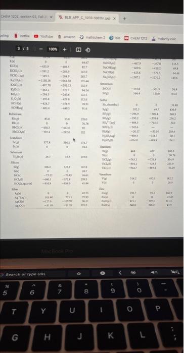 Solved ting values from Appendix C of your tectbook, | Chegg.com