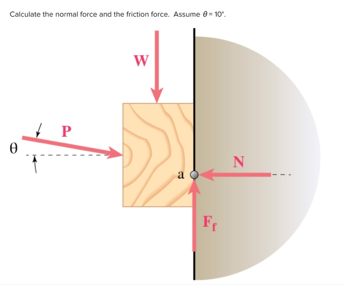 Solved Calculate the normal force and the friction force. | Chegg.com
