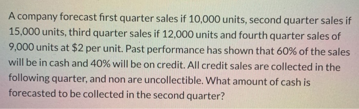 Solved A company forecast first quarter sales if 10,000 | Chegg.com