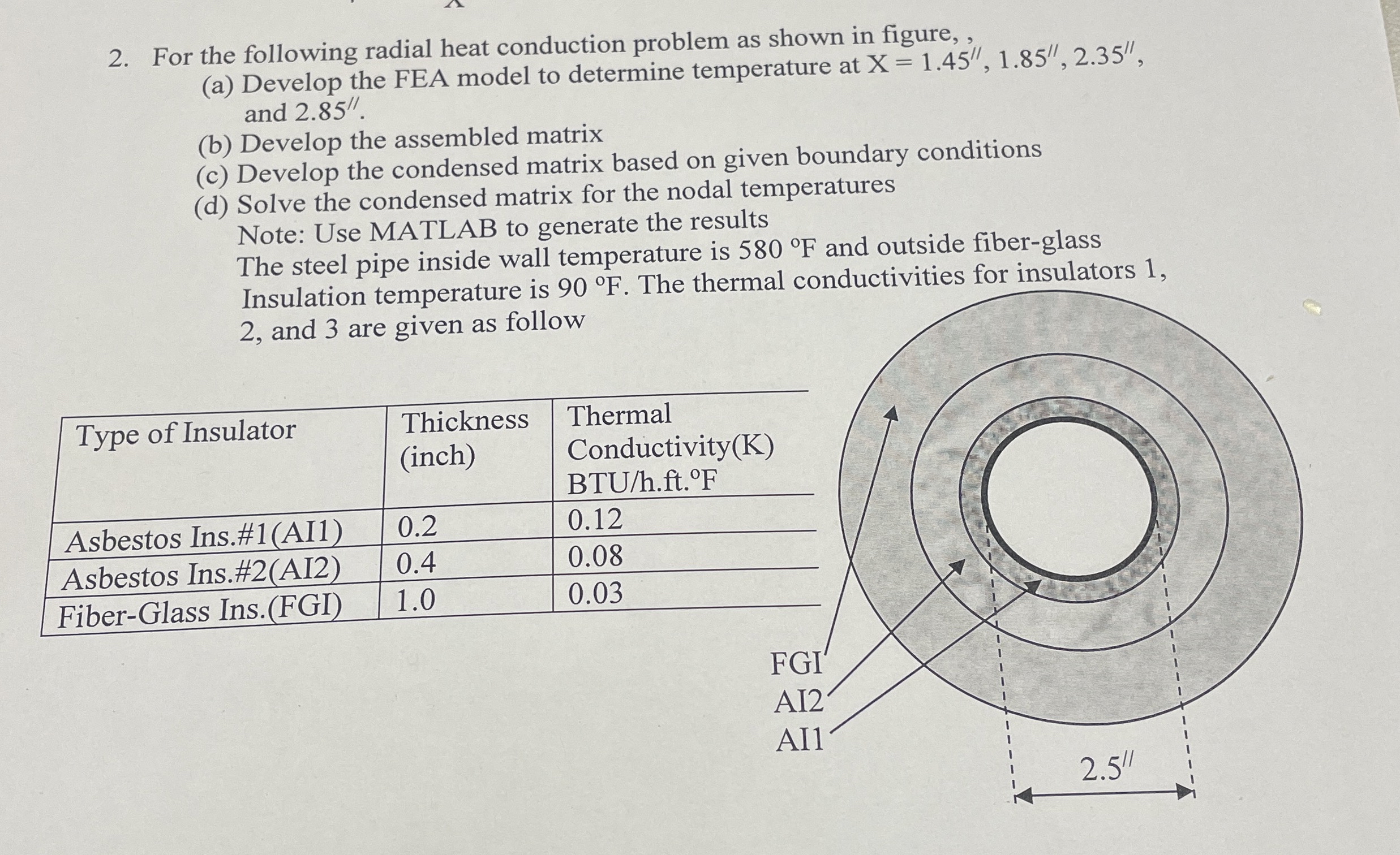 Solved For the following radial heat conduction problem as | Chegg.com