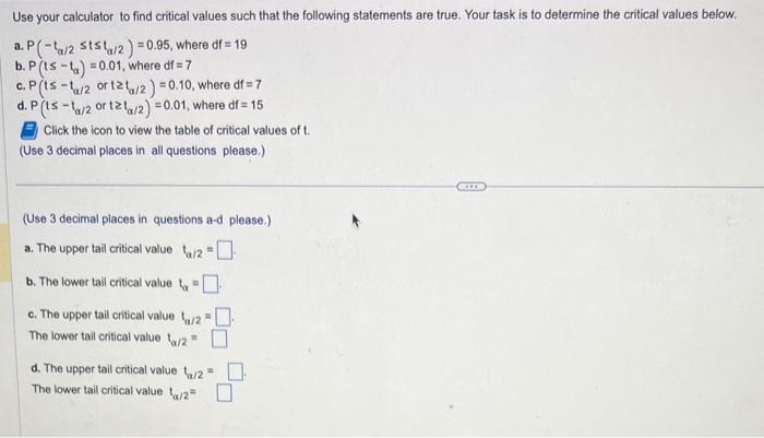 Solved Use your calculator to find critical values such that | Chegg.com