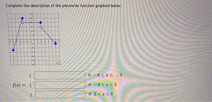 Solved Complete the description of the piecewise function | Chegg.com