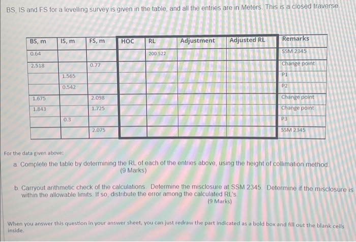 Solved BS, IS and FS for a levelling survey is given in the | Chegg.com
