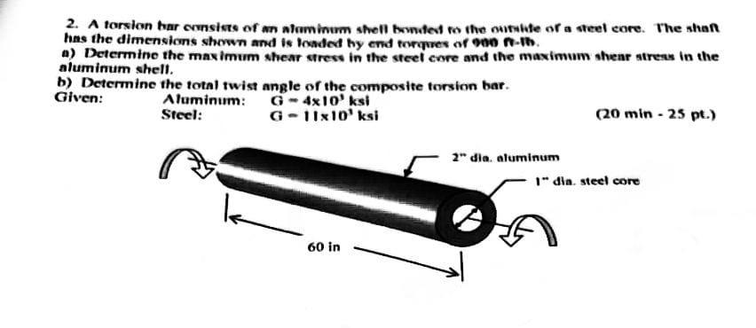 Solved 2. A torsion har resists of an naminum shell bundet | Chegg.com