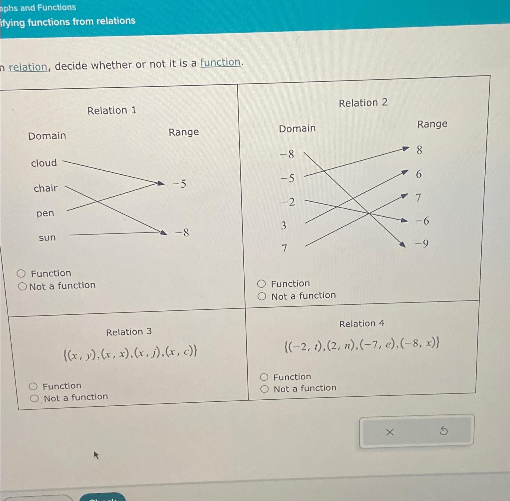 Solved aphs and Functionsifying functions from | Chegg.com
