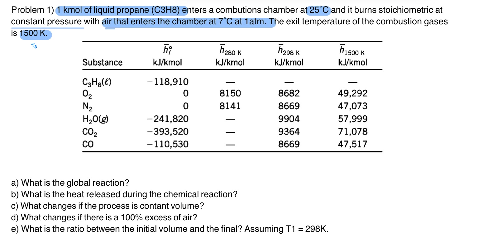 Solved Problem 1) 1kmol of liquid propane (C3H8) ﻿enters a | Chegg.com