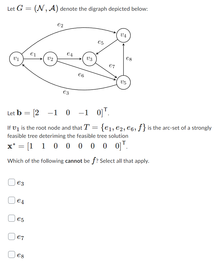 Solved Let G=(N,A) denote the digraph depicted below: Let | Chegg.com