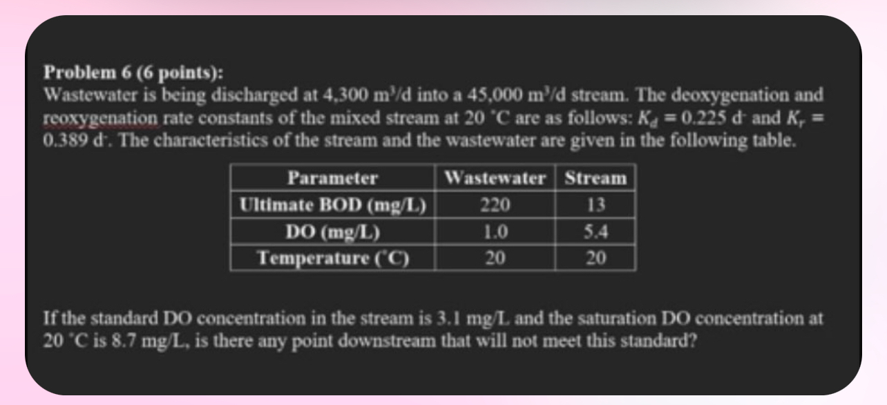 Solved Problem 6 (6 ﻿points):Wastewater is being discharged | Chegg.com