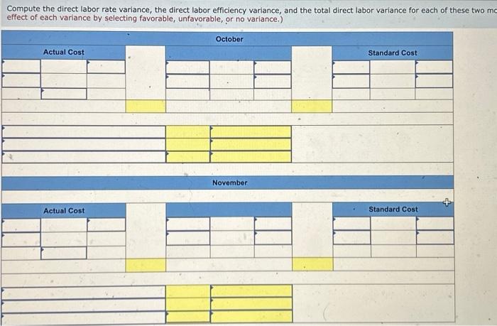 Solved Compute The Direct Labor Rate Variance The Direct