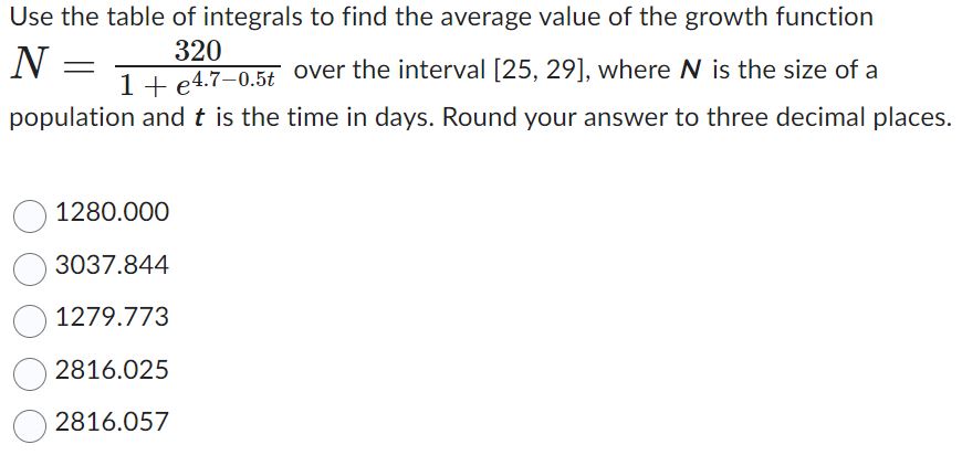 Solved Use the table of integrals to find the average value | Chegg.com