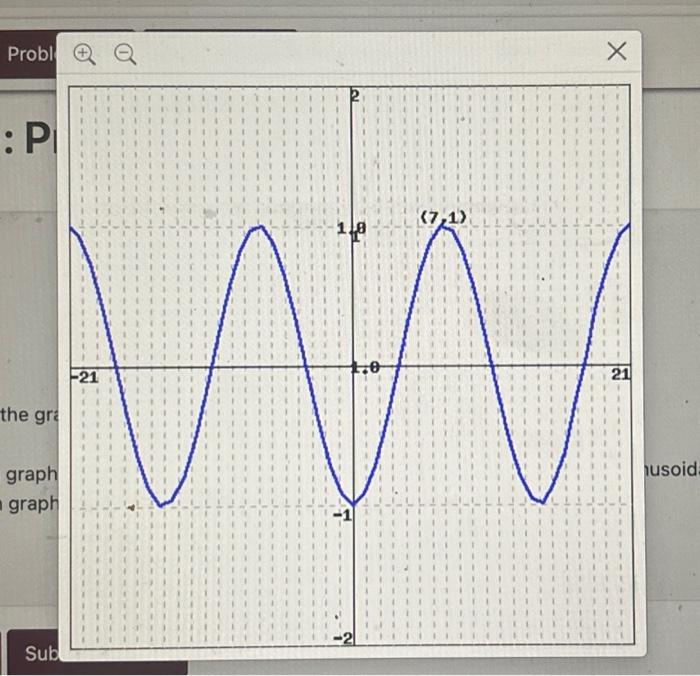 Solved To get a better look at the graph, you can click on | Chegg.com
