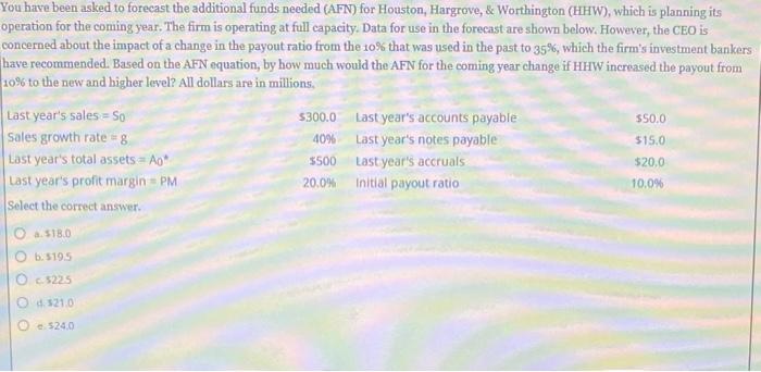 Solved You have been asked to forecast the additional funds | Chegg.com