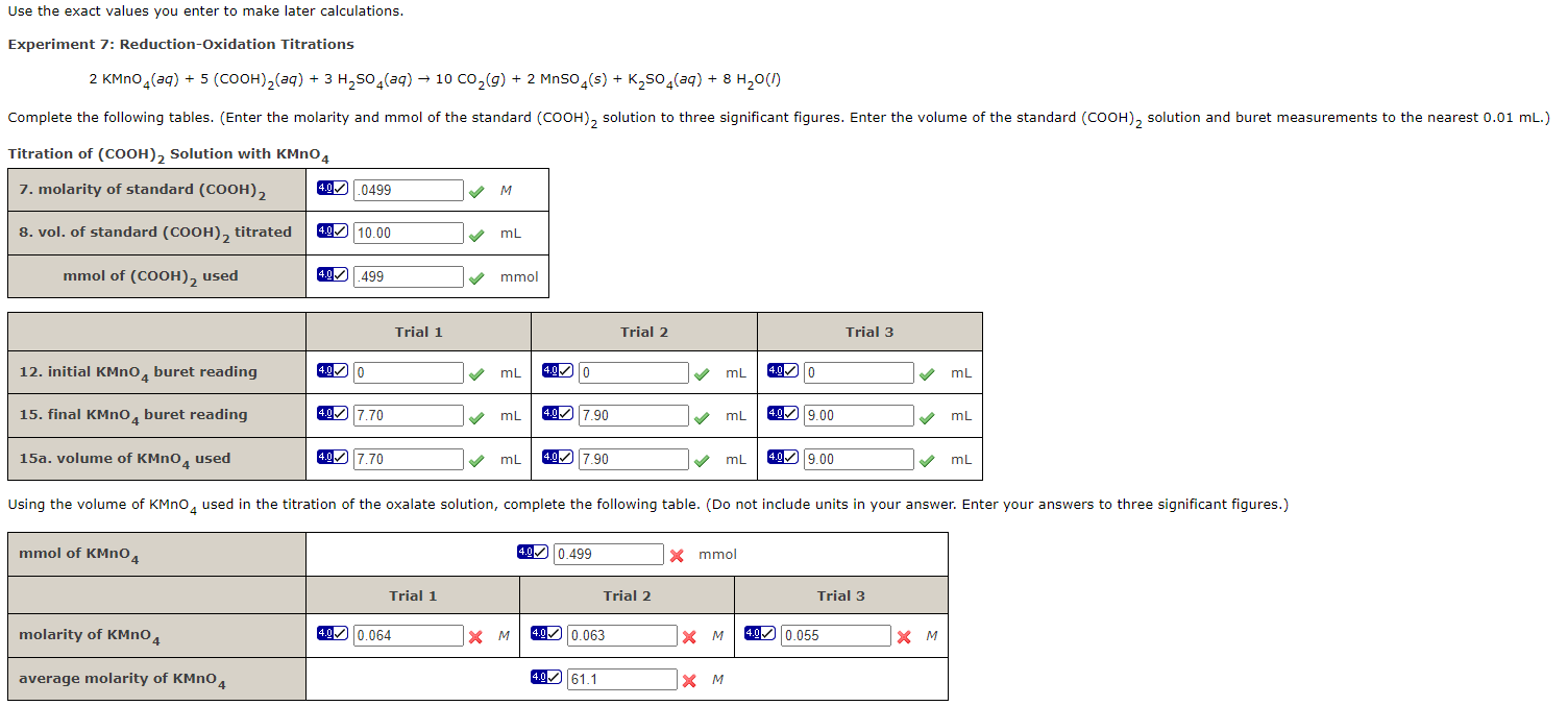 Solved Use the exact values you enter to make later | Chegg.com