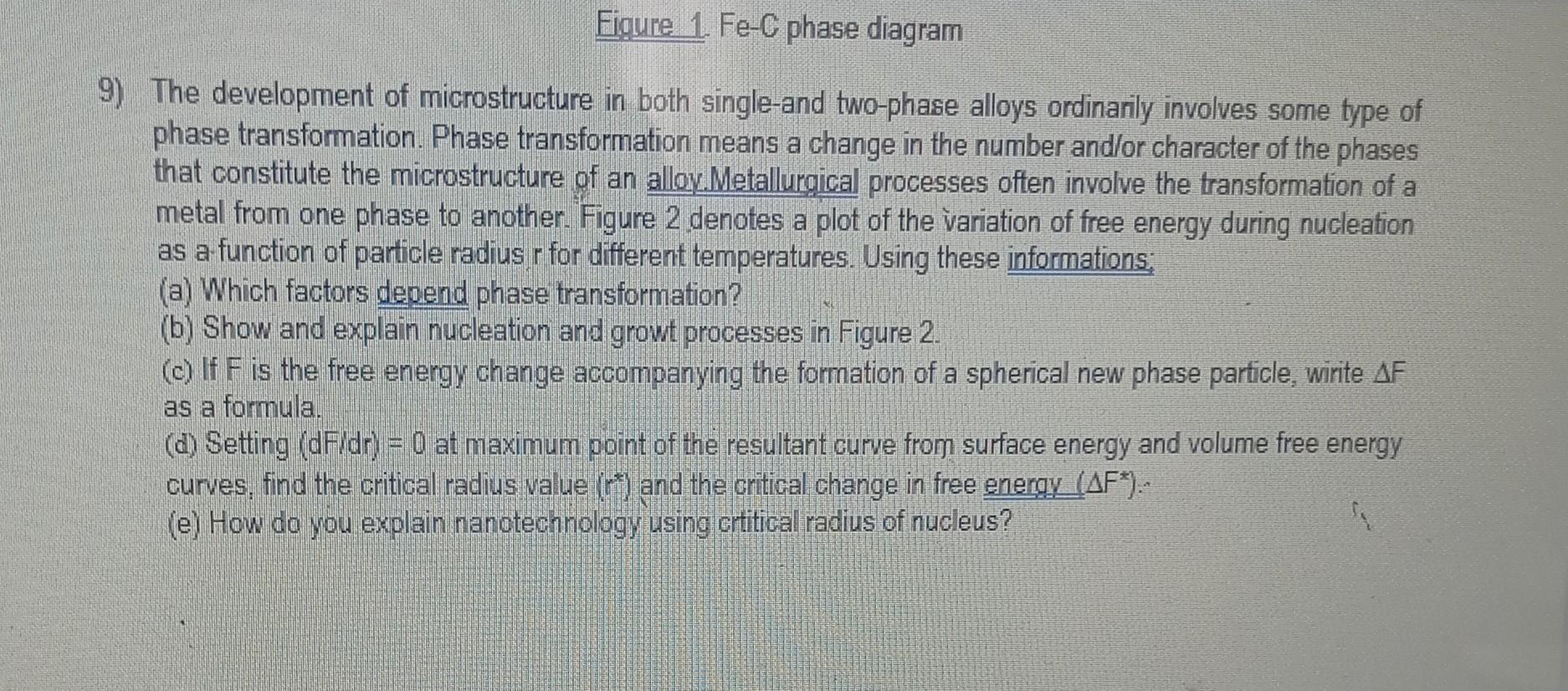 Solved 9) The development of microstructure in both | Chegg.com
