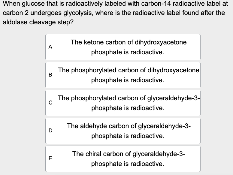Solved When glucose that is radioactively labeled with | Chegg.com
