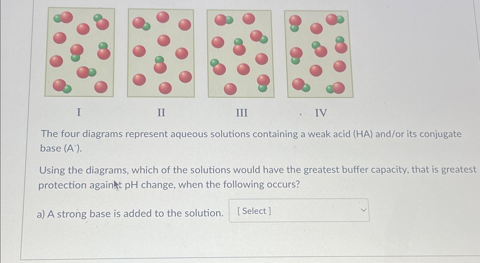 Solved IIIIIIIVThe four diagrams represent aqueous solutions | Chegg.com