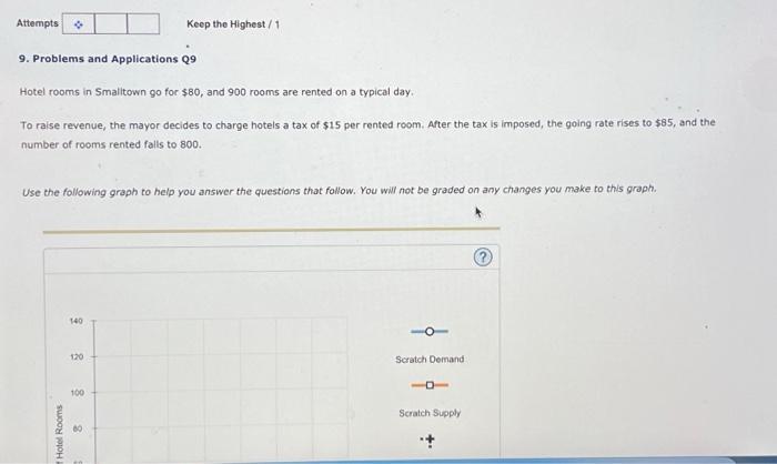 Solved 9. Problems and Applications Q9 Hotel rooms in | Chegg.com