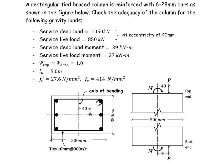 Solved A rectangular tied braced column is reinforced with | Chegg.com