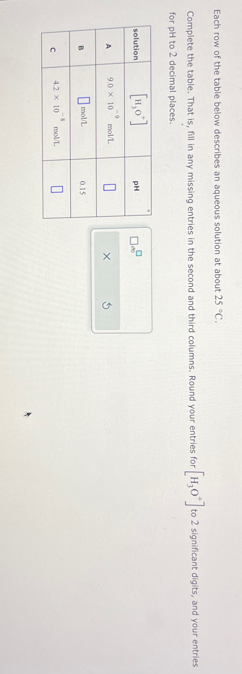 Solved Each row of the table below describes an aqueous | Chegg.com