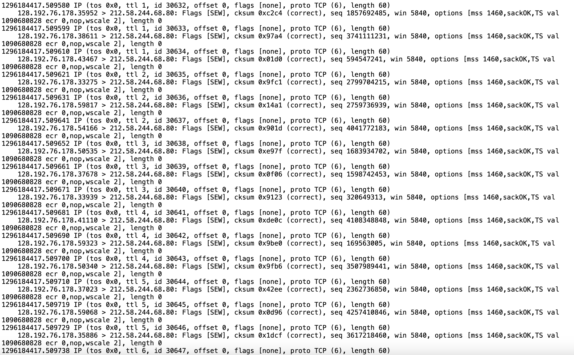Solved by an EXPERT so i am trying to redo a project that i currently | Chegg.com