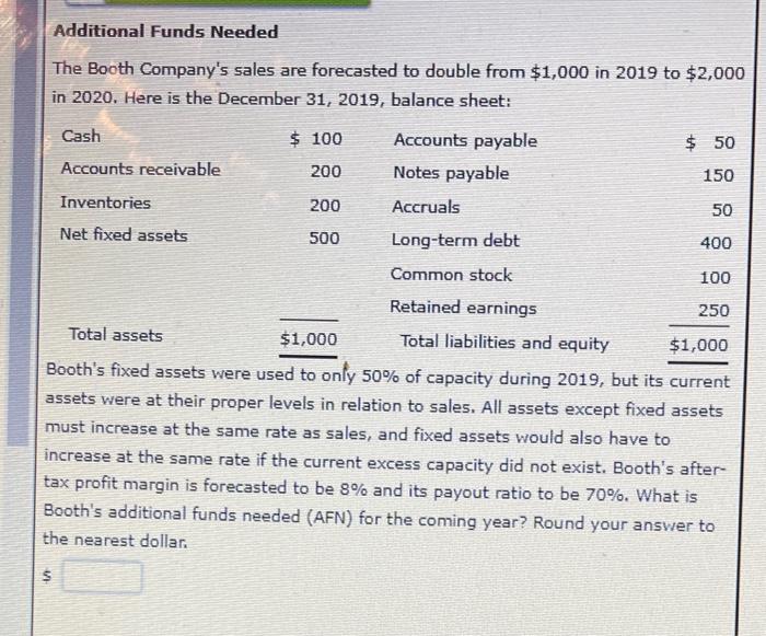 Solved Additional Funds Needed The Booth Company's sales are | Chegg.com