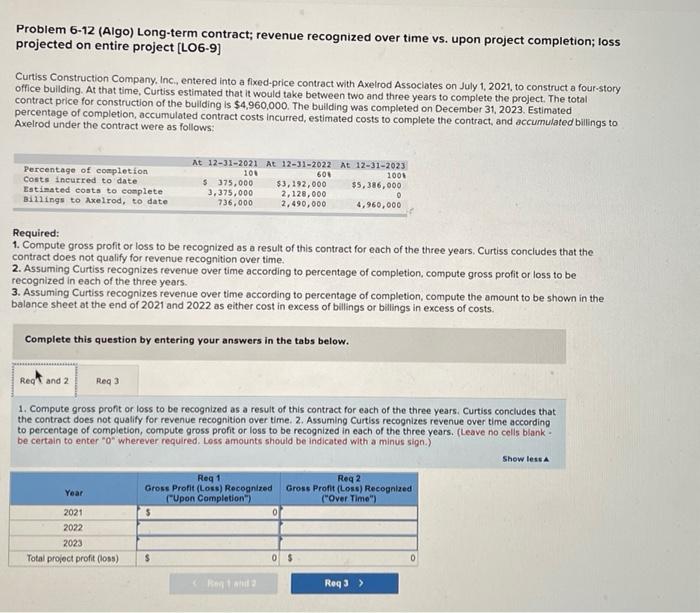 Solved Problem 6-12 (Algo) Long-term contract; revenue | Chegg.com Solved Problem 6-12 (Algo) Long-term contract; revenue | Chegg.com