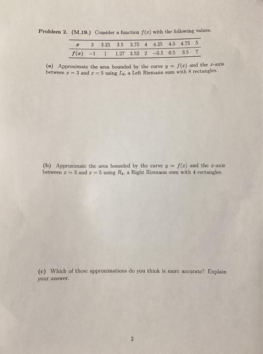 Solved Problem 2. (M.19.) Consider a function f(x) with the | Chegg.com
