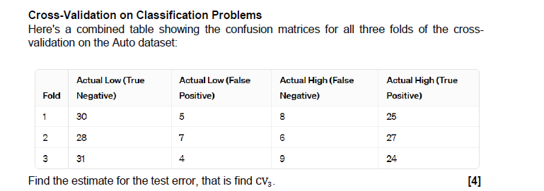 Cross-Validation on Classification ProblemsHere's a | Chegg.com