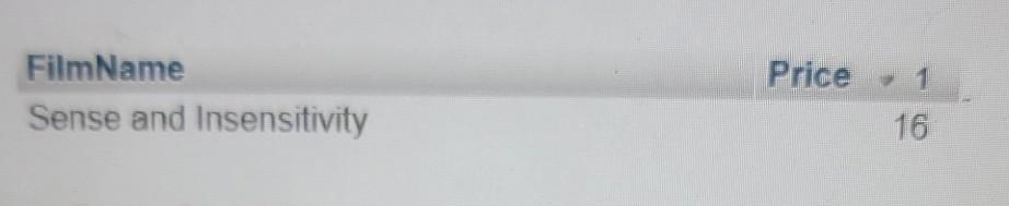 Solved sql statement list the film name and the film price. | Chegg.com