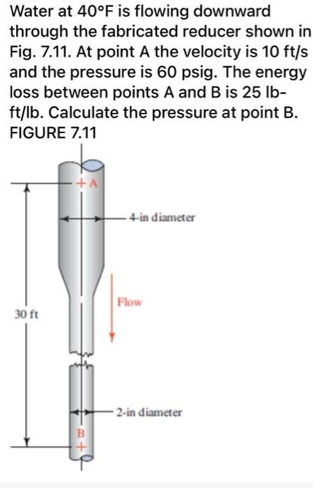 Solved Water at 40°F is flowing downward through the | Chegg.com