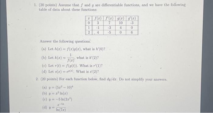 Solved 1. ( 20 points) Assume that f and g are | Chegg.com