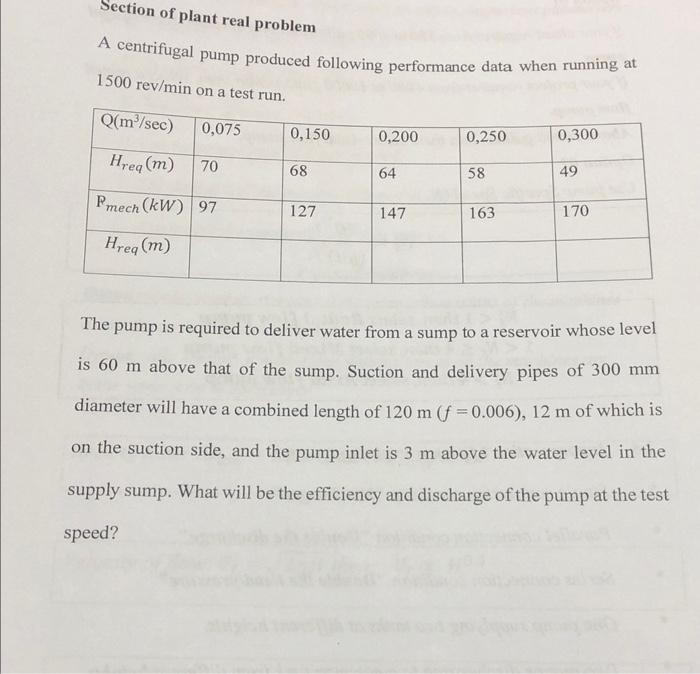 Solved Section of plant real problem A centrifugal pump | Chegg.com