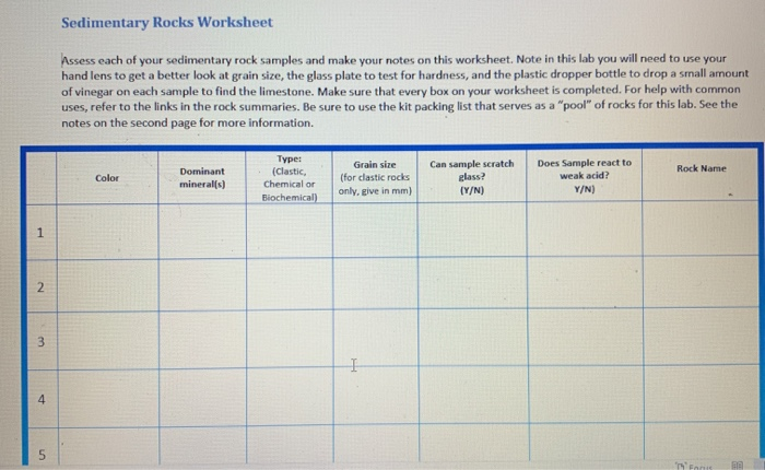 Sedimentary Rocks Worksheet Assess each of your | Chegg.com