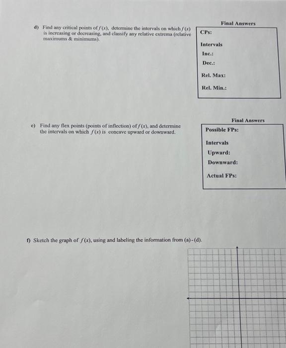 Solved Curve Sketching using f(x), f'(x), f''(x)please | Chegg.com