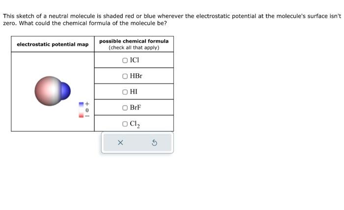 Solved This sketch of a neutral molecule is shaded red or | Chegg.com