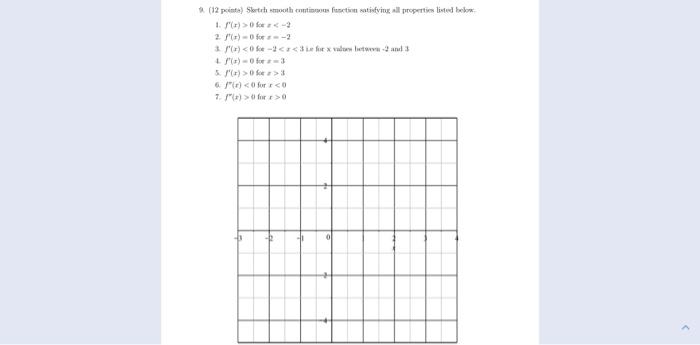 sketch a smooth continuous function that satisfies | Chegg.com