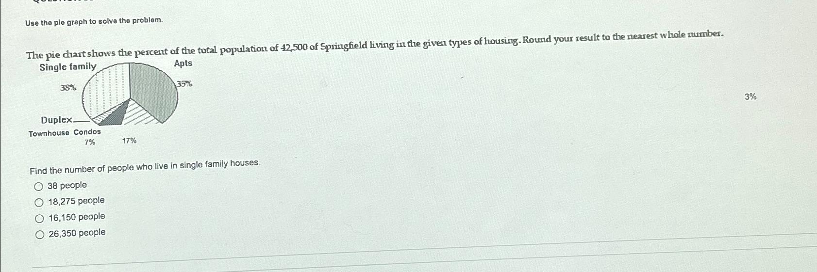 Solved Use the ple graph to solve the problem.3%Find the | Chegg.com