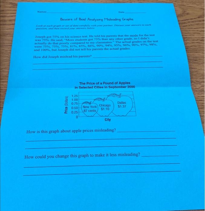 Solved Names Beware of Bias! Analyzing Misleading Graphs | Chegg.com