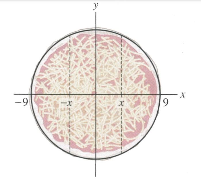Solved 2. You and two friends purchase one 18” pizza (shown | Chegg.com