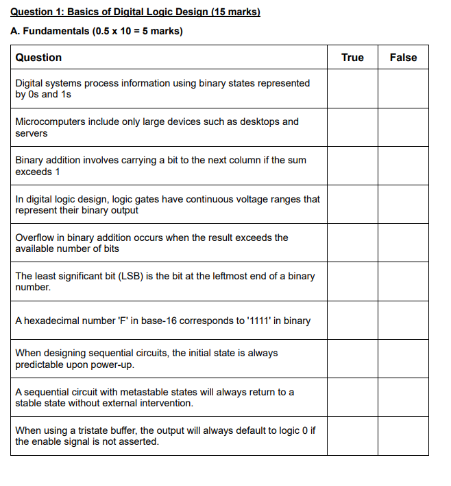 Solved Just want to confirm my answers from this practice | Chegg.com