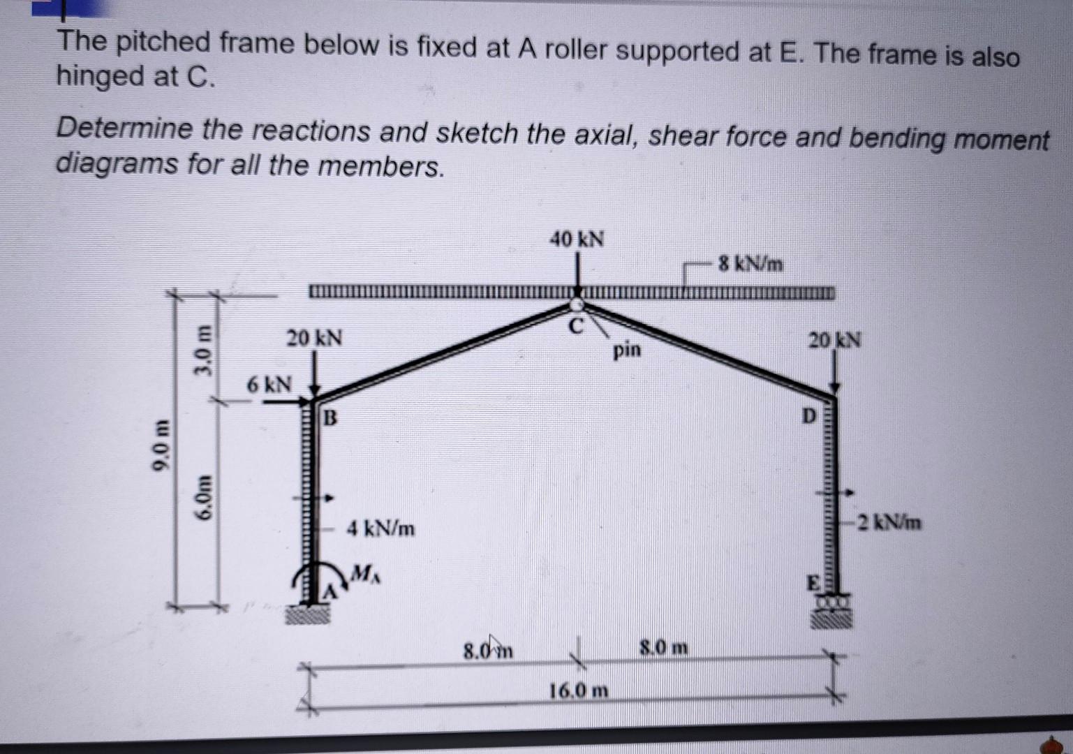 Solved The pitched frame below is fixed at A roller | Chegg.com
