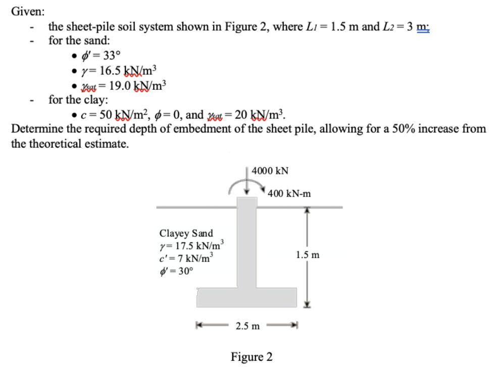 Solved Given:- ﻿the sheet-pile soil system shown in Figure | Chegg.com